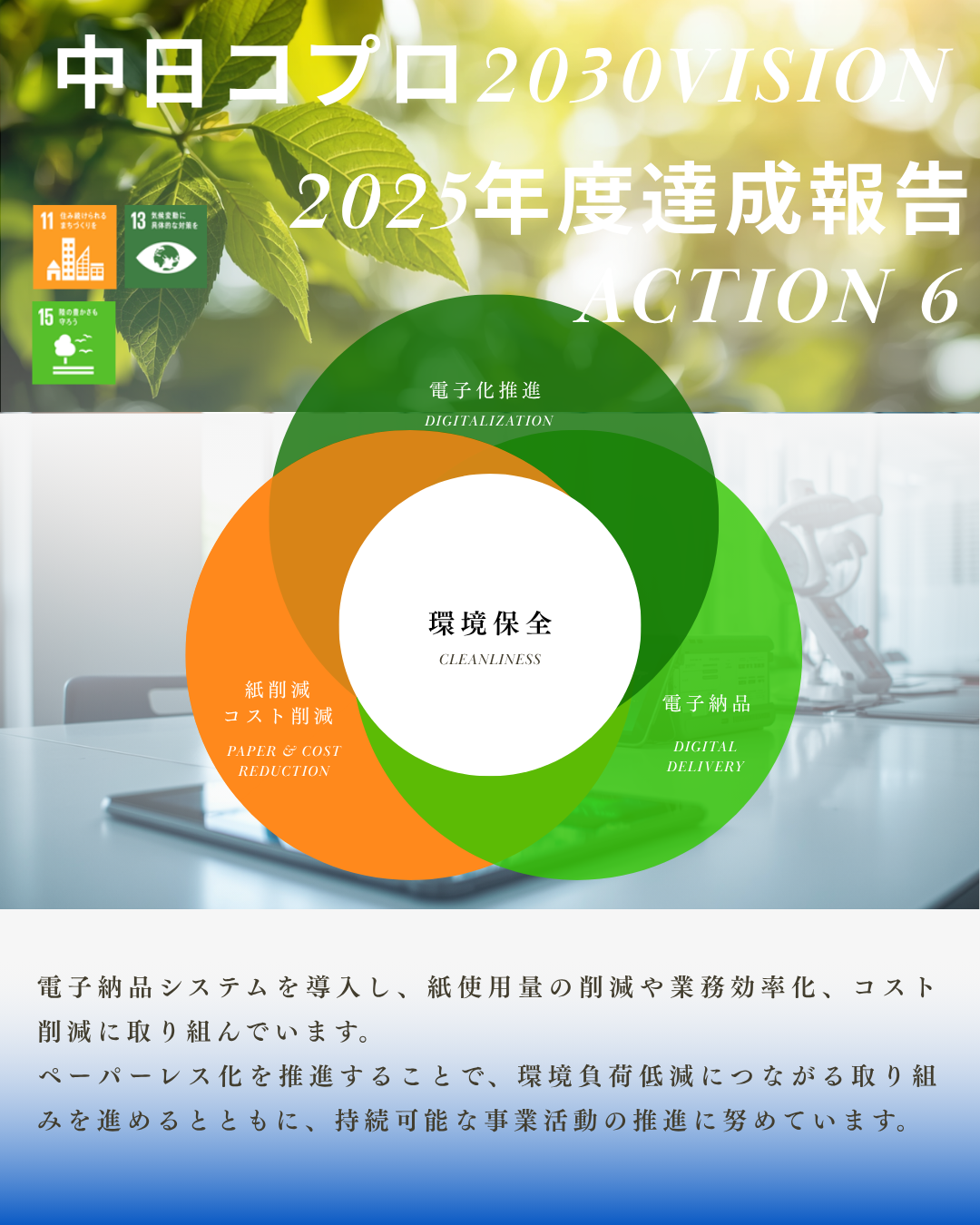 中日コプロ2030VISION 2025年度達成報告【ACTION6】｜中日コプロ株式会社